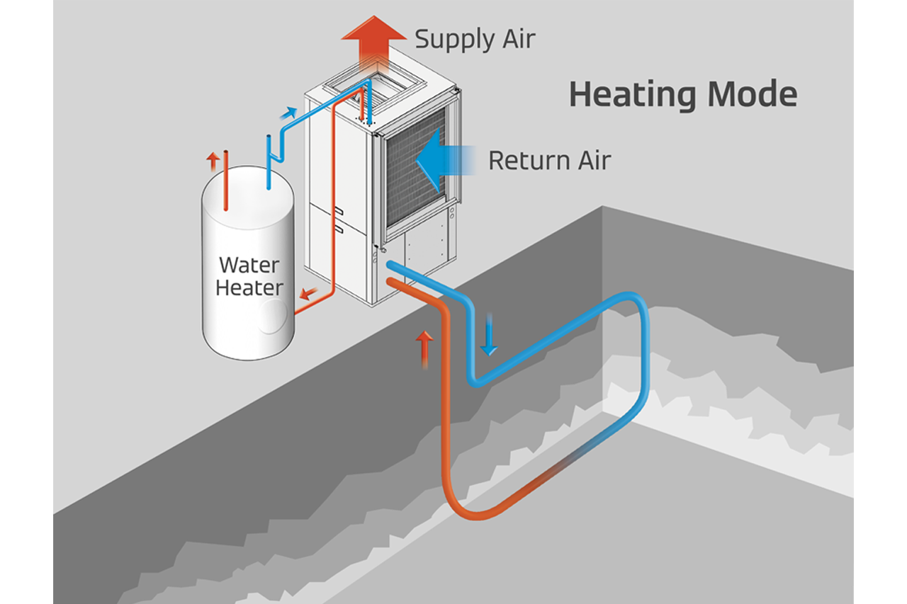 simple heating system diagram